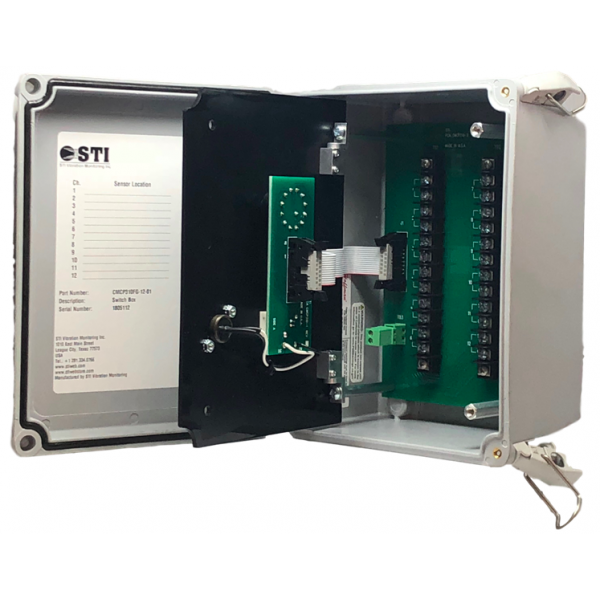 CMCP 310 : BNC junction box with rotary knob