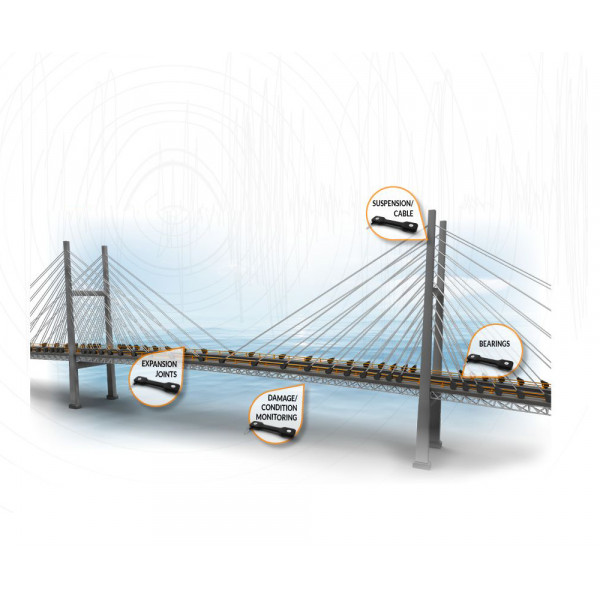 SERIE DS - IP68 AND ULTRA ROBUST DISPLACEMENT SENSORS