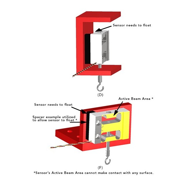 LSM300: Tension Compression Load Cell