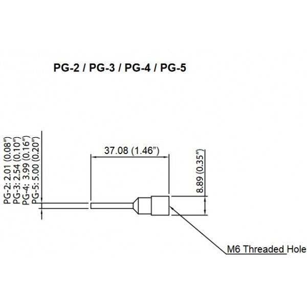 PG : Penetrating Pins Gauge uo to 200N